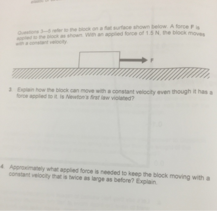 Solved Question 3-5 refer to the block of the surface below. | Chegg.com