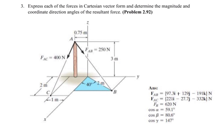Solved Express each of the forces in Cartesian vector form | Chegg.com