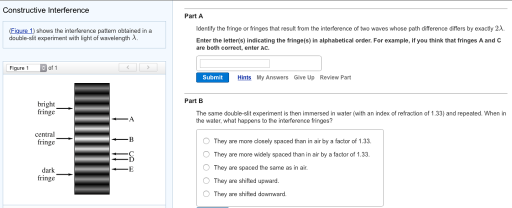 Solved Shows the interference pattern obtained in a | Chegg.com