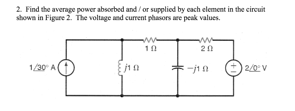 Solved Find the average power absorbed and/or supplied by | Chegg.com