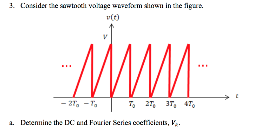 Solved Consider the sawtooth voltage waveform shown in the | Chegg.com