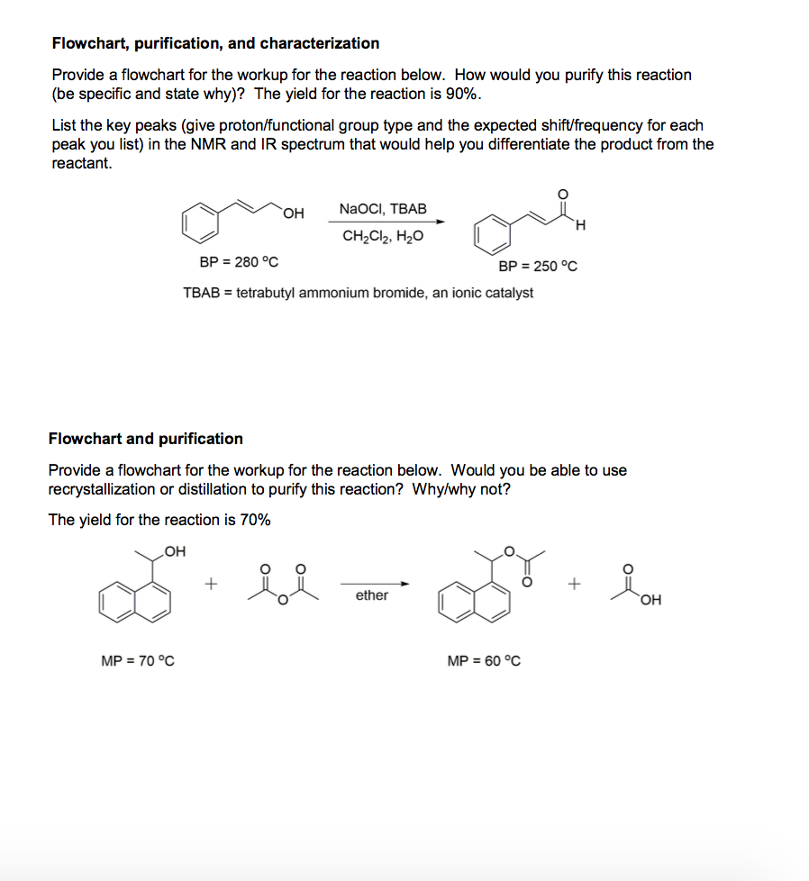 Solved Flowchart, purification, and characterization Provide | Chegg.com
