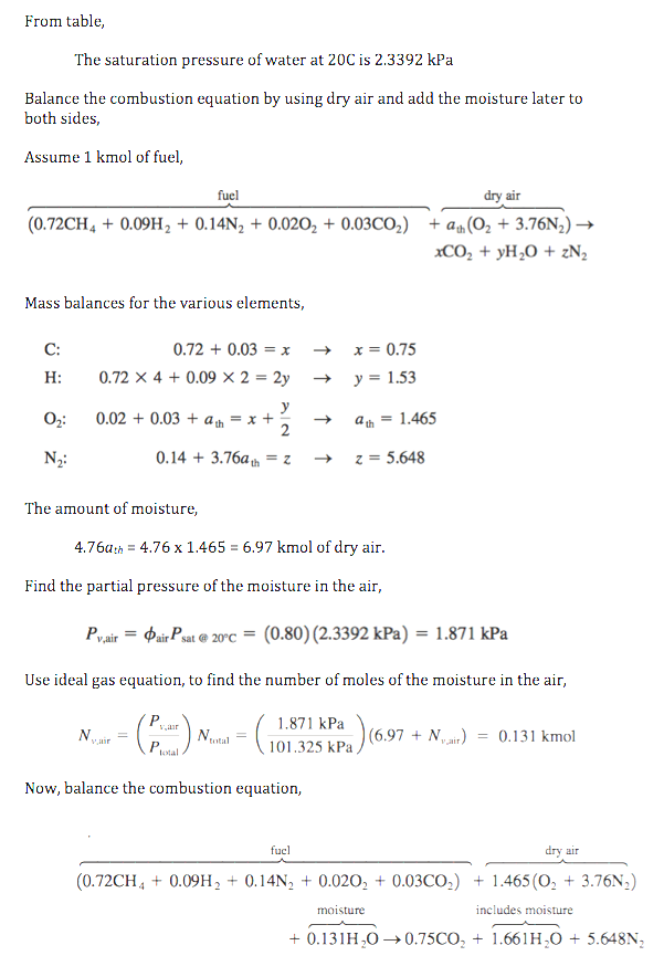 (Solved) - A certain natural gas has the following volumetric analysis ...