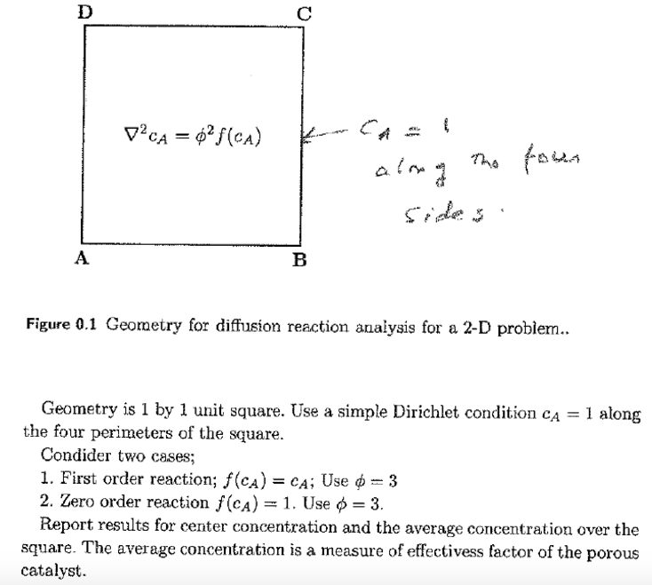 chemical engineering: MASS TRANSPORT (MATLAB) Show | Chegg.com