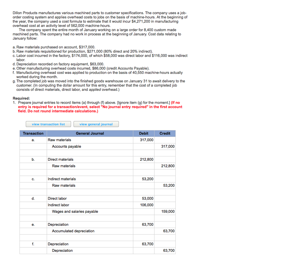 Solved Dillon Products manufactures various machined parts | Chegg.com