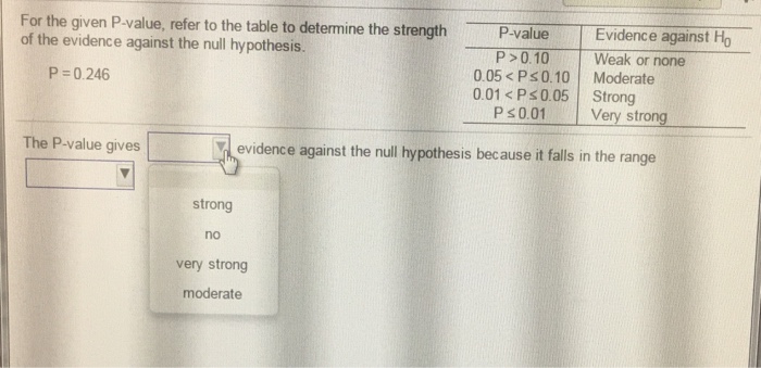 Solved For the given P-value, refer to the table to | Chegg.com