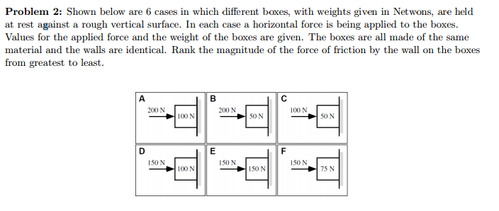 Solved Shown below are 6 cases in which different boxes, | Chegg.com