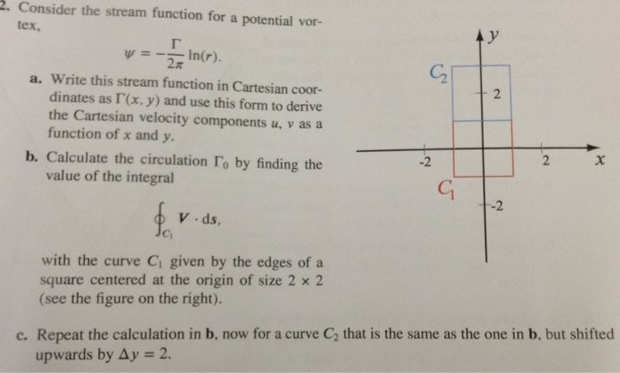 Solved Consider the stream function for a potential vortex, | Chegg.com