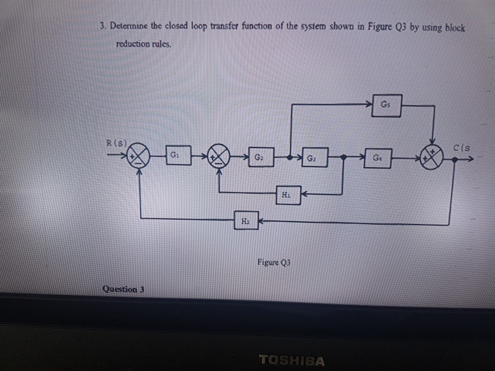 Solved 3. Determine the closed loop transfer function of the | Chegg.com