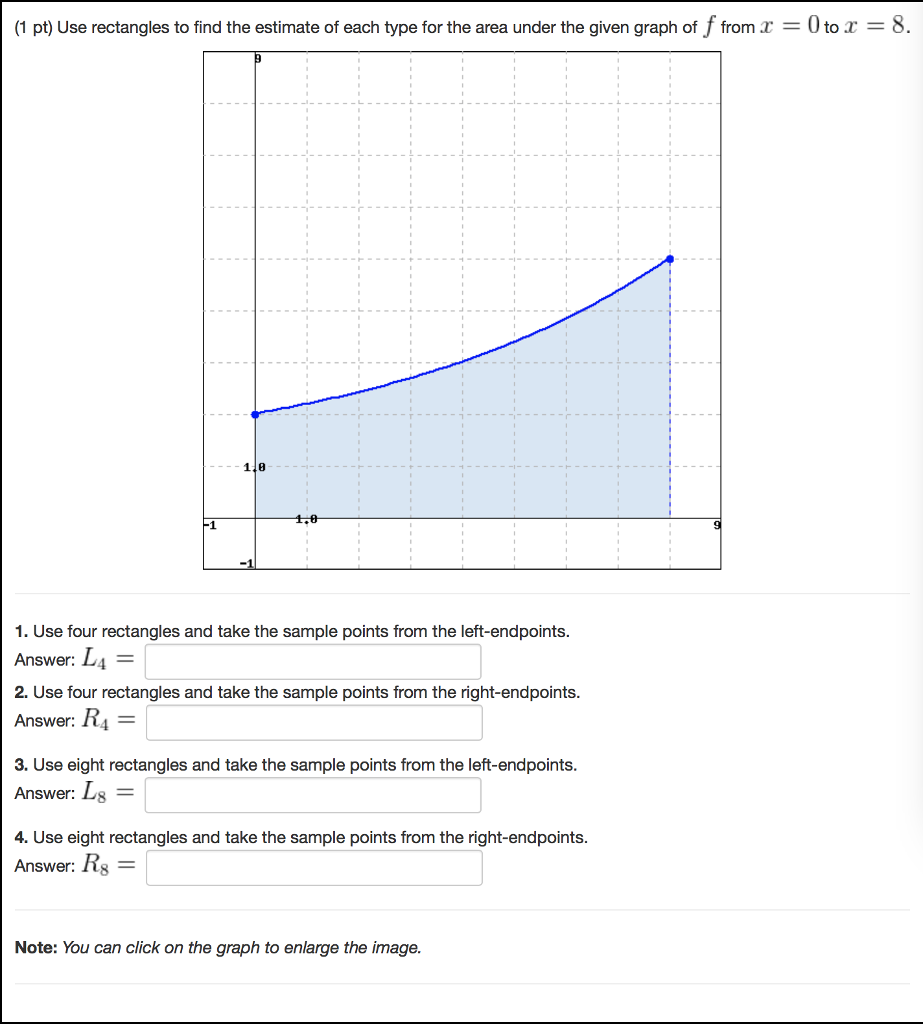 Solved (1 pt) Use rectangles to find the estimate of each | Chegg.com