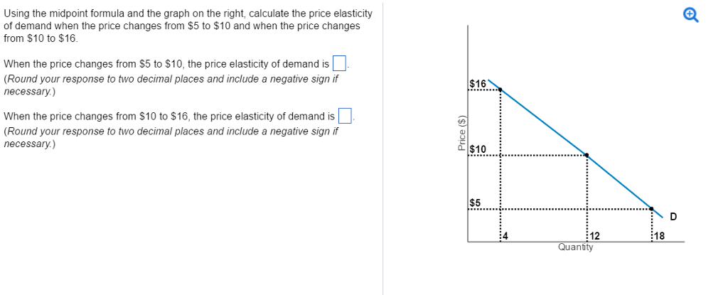 Solved Using the midpoint formula and the graph on the | Chegg.com