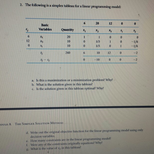 Solved 2. The following is a simplex tableau for a linear | Chegg.com