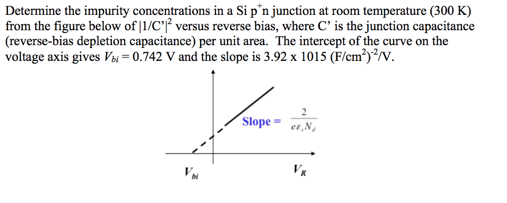 Solved Determine the impurity concentrations in a Si p^+ n | Chegg.com