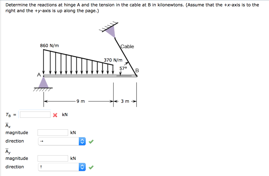 Solved Determine the reactions at hinge A and the tension in | Chegg.com