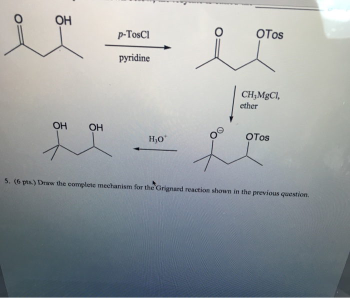Solved Draw the complete mechanism for the Grignard reaction | Chegg.com