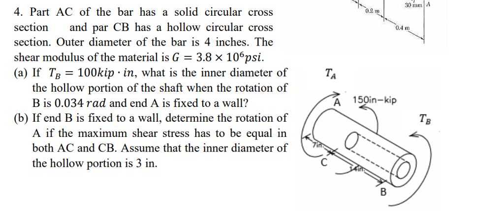Solved 30 mm A 4. Part AC of thebar has a solid circular | Chegg.com