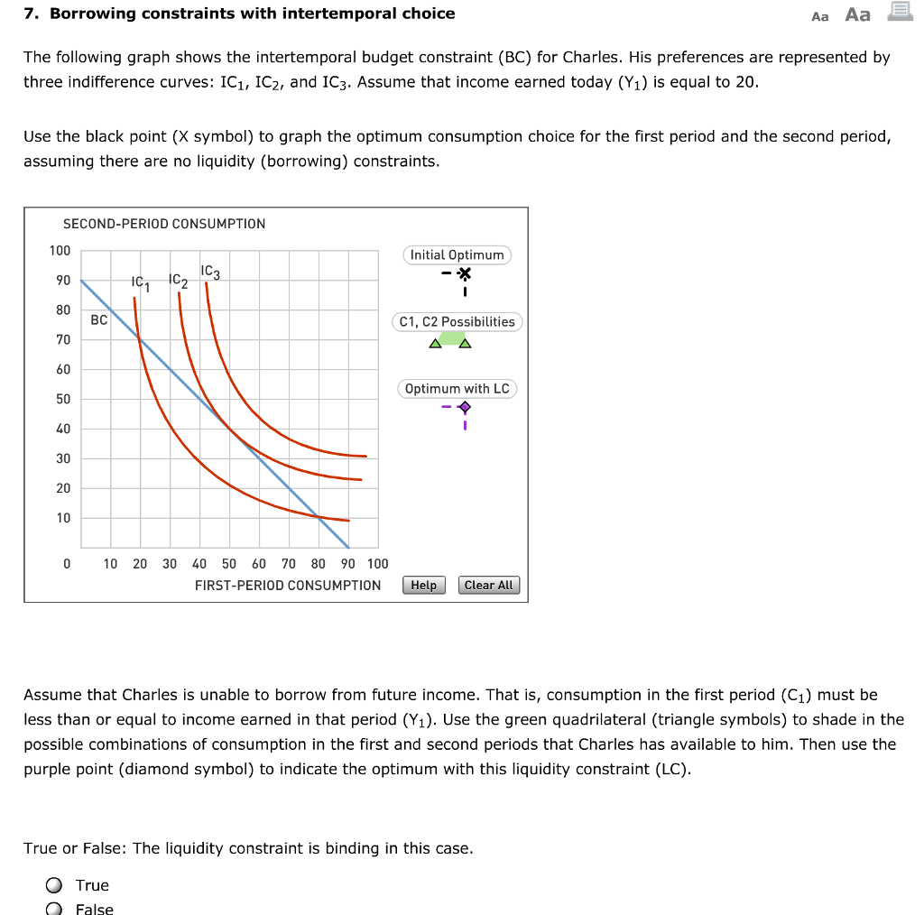 Solved 7. Borrowing constraints with intertemporal choice | Chegg.com