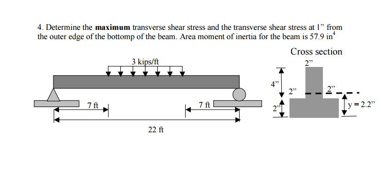 Solved I need some help with this mechanics of materials | Chegg.com