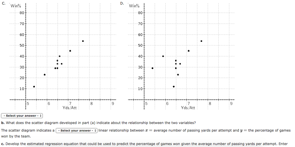 Solved The National Football League (NFL) records a variety | Chegg.com