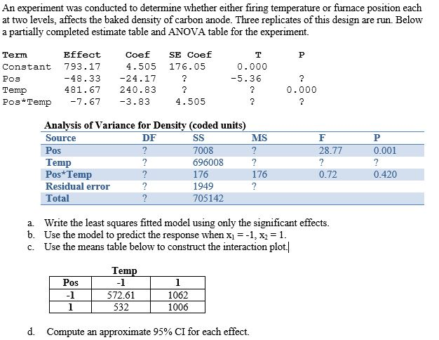 Solved An experiment was conducted to determine whether | Chegg.com