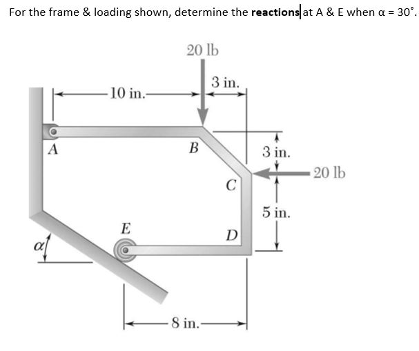 Solved For the frame & loading shown, determine the | Chegg.com