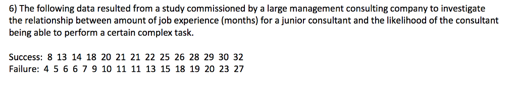 Solved 6) The following data resulted from a study | Chegg.com