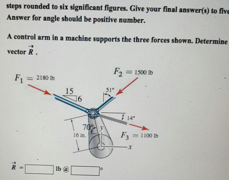 Solved A control arm in a machine supports the three forces | Chegg.com