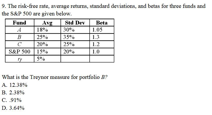Solved 9. The risk-free rate, average returns, standard | Chegg.com