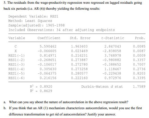 Solved The residuals from the wage-productivity regression | Chegg.com