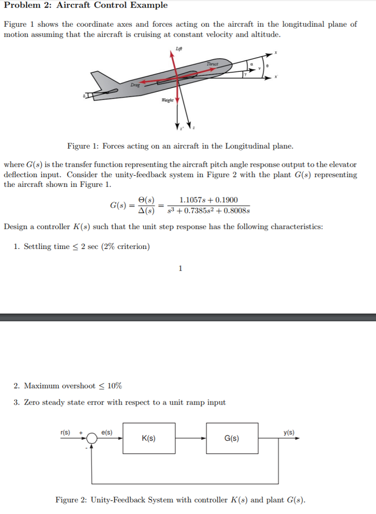 Solved Problem 2: Aircraft Control Example Figure 1 shows | Chegg.com