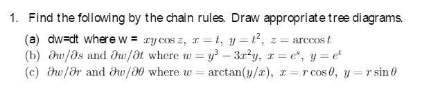 Solved Find the following by the chain rules. Draw | Chegg.com