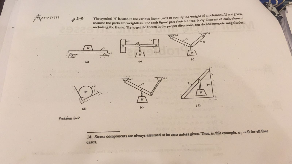 Solved ANALYSIs given of 3-9 The symbol w is used in various | Chegg.com