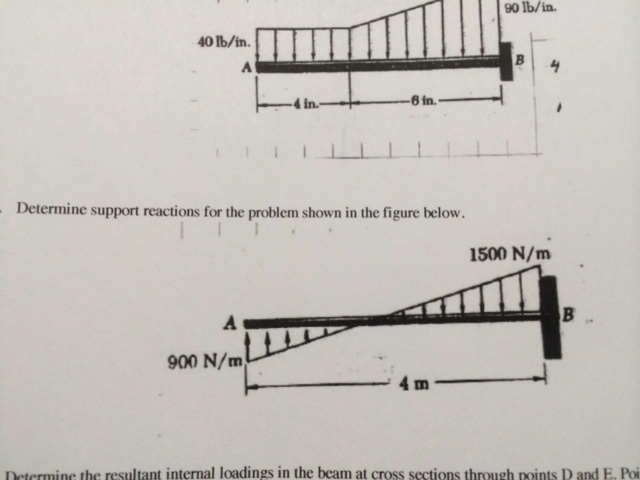 Solved Determine Support Reactions For The Problem Shown