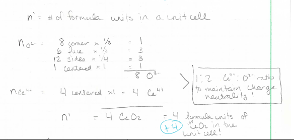 Solved Recall the CeO2 crystal structure from your Problem | Chegg.com