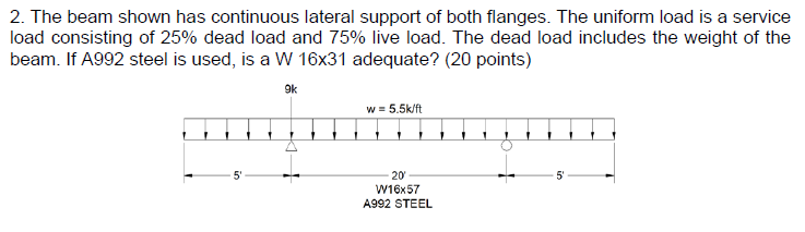 Solved 2. The beam shown has continuous lateral support of | Chegg.com