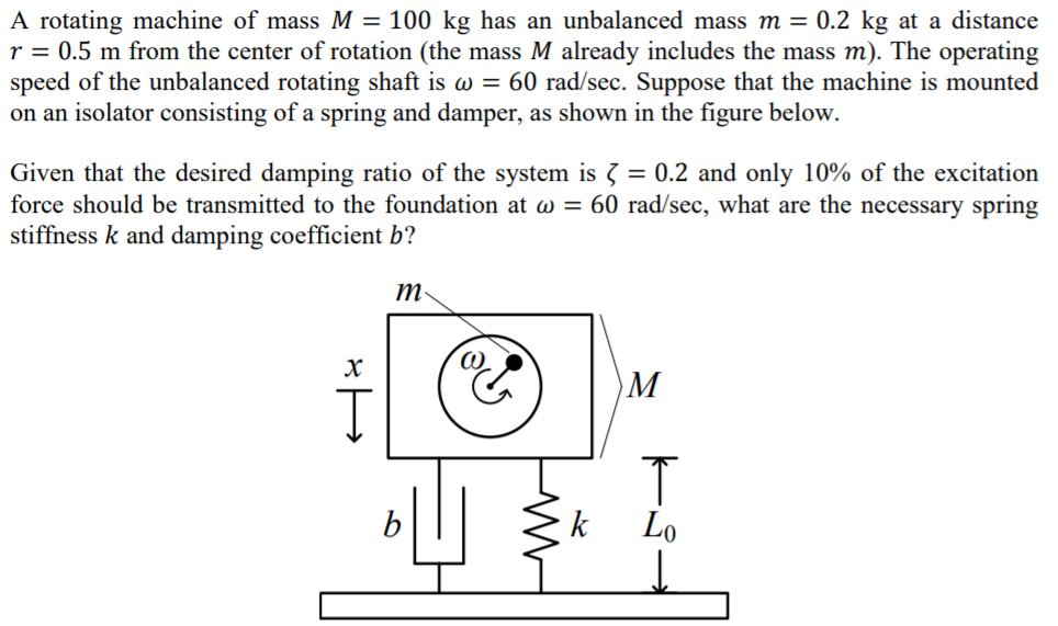 Solved A rotating machine of mass M = 100 kg has an | Chegg.com