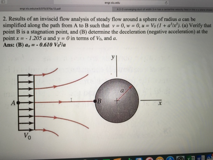 Solved Results of an inviscid flow analysis of steady flow | Chegg.com