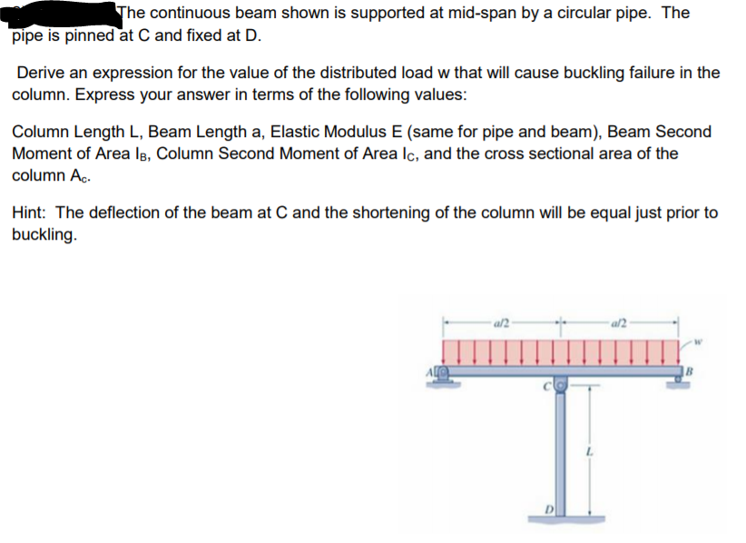 Solved he continuous beam shown is supported at mid-span by | Chegg.com