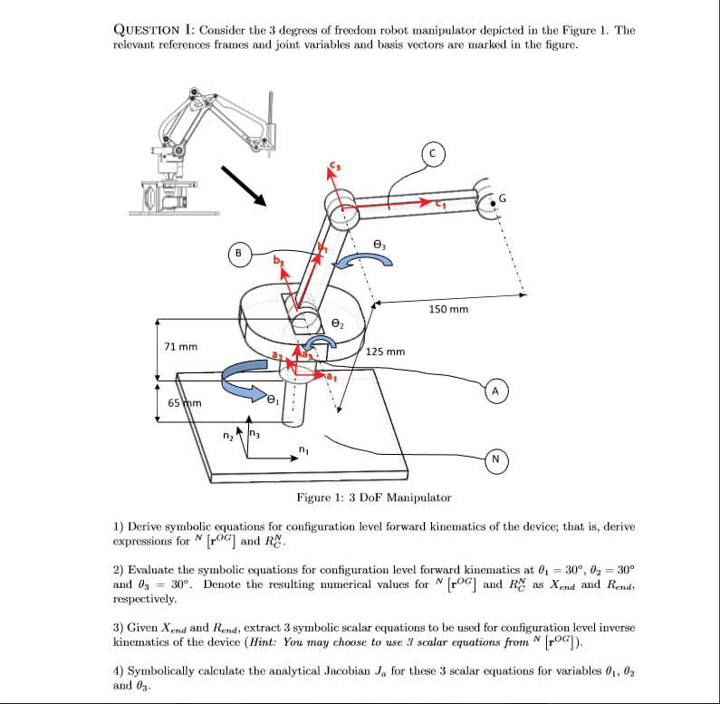 Consider the 3 degrees of freedom robot manipulator | Chegg.com