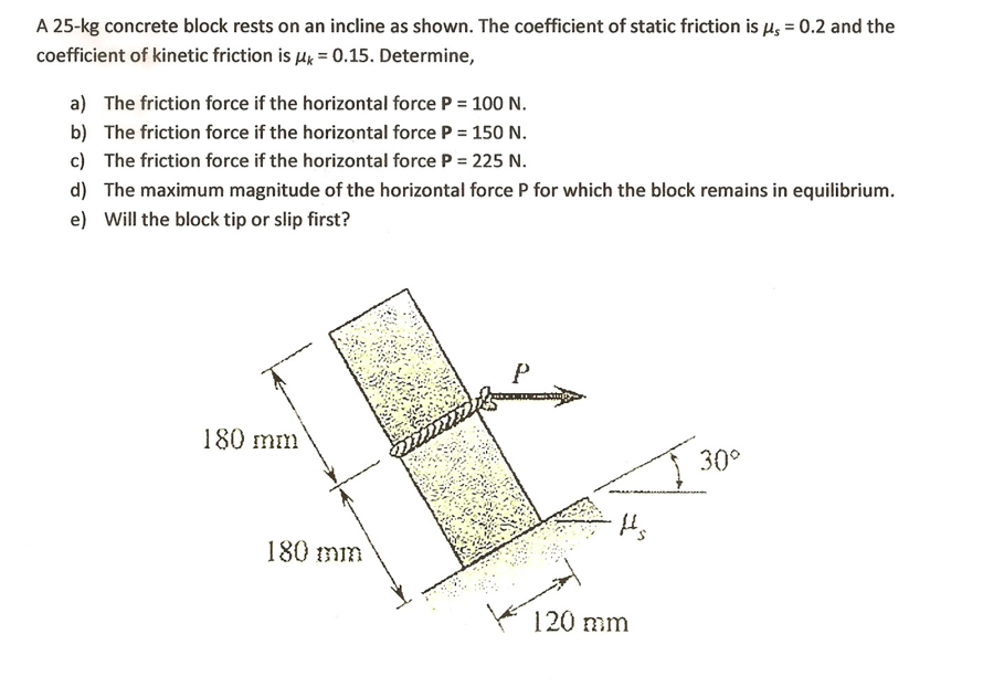 Solved A 25-kg concrete block rests on an incline as shown. | Chegg.com