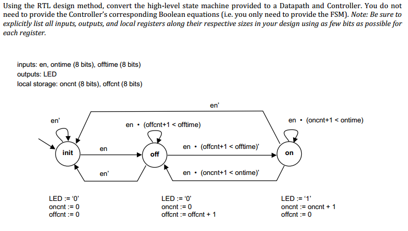 Solved RTL design method, convert the high-level state | Chegg.com