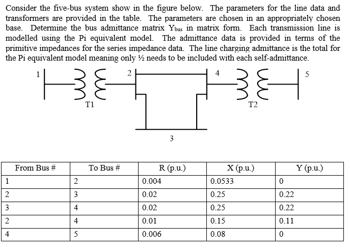 Solved Consider the five-bus system show in the figure | Chegg.com
