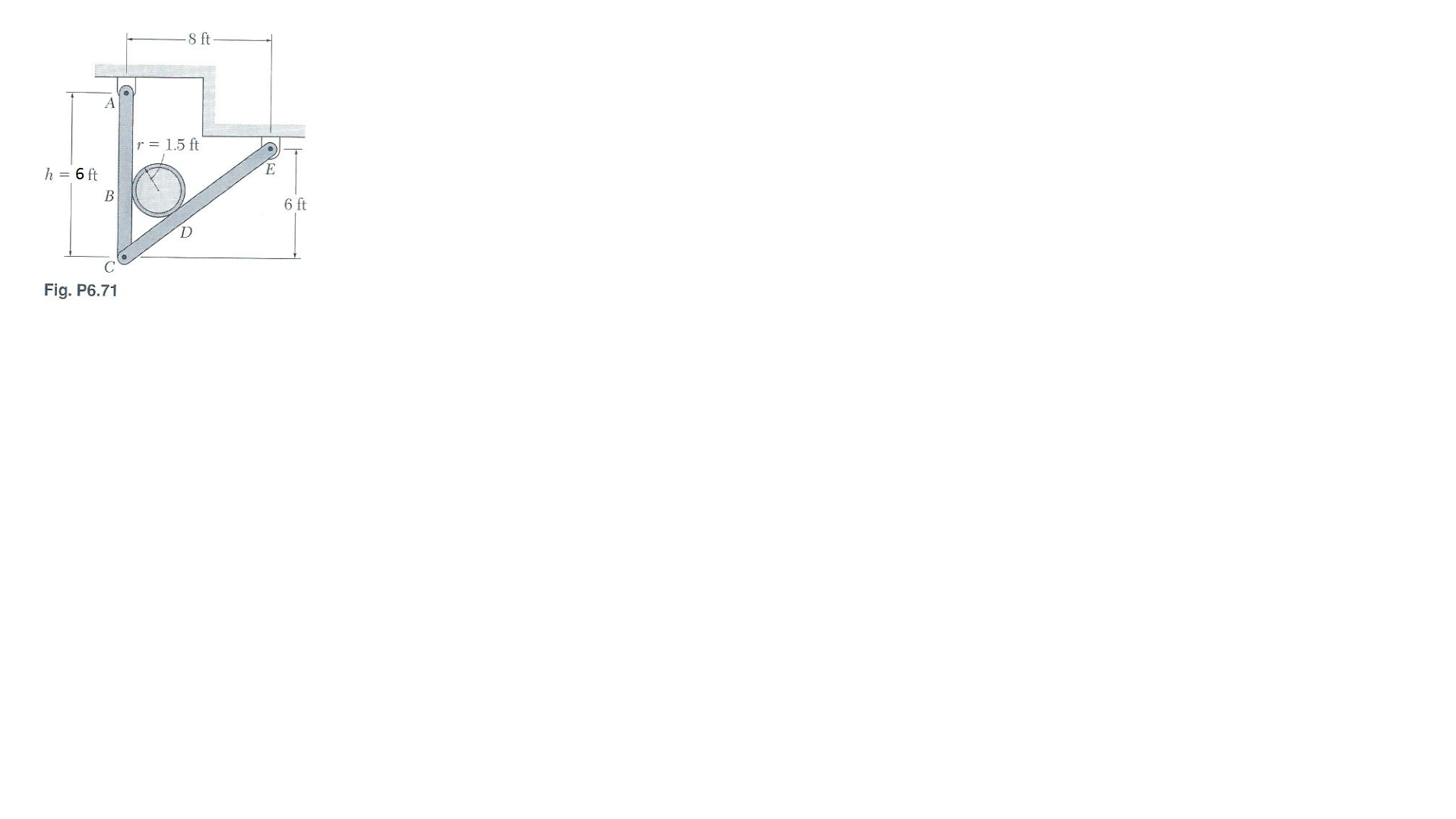 A 3-feet-diameter pipe is supported every 16 feet by | Chegg.com