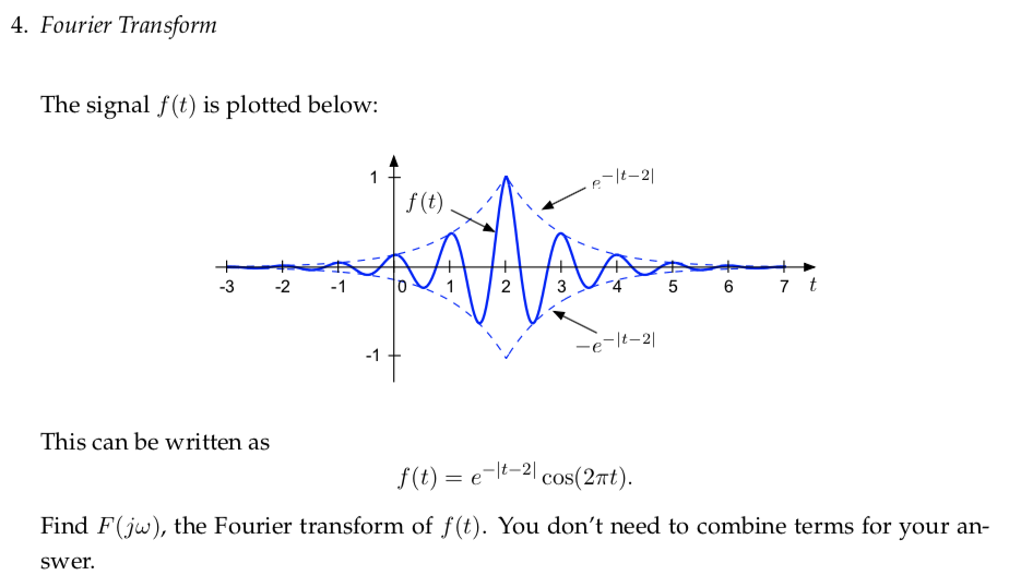 Solved 4 Fourier Transform The signal f(t) is plotted below: | Chegg.com