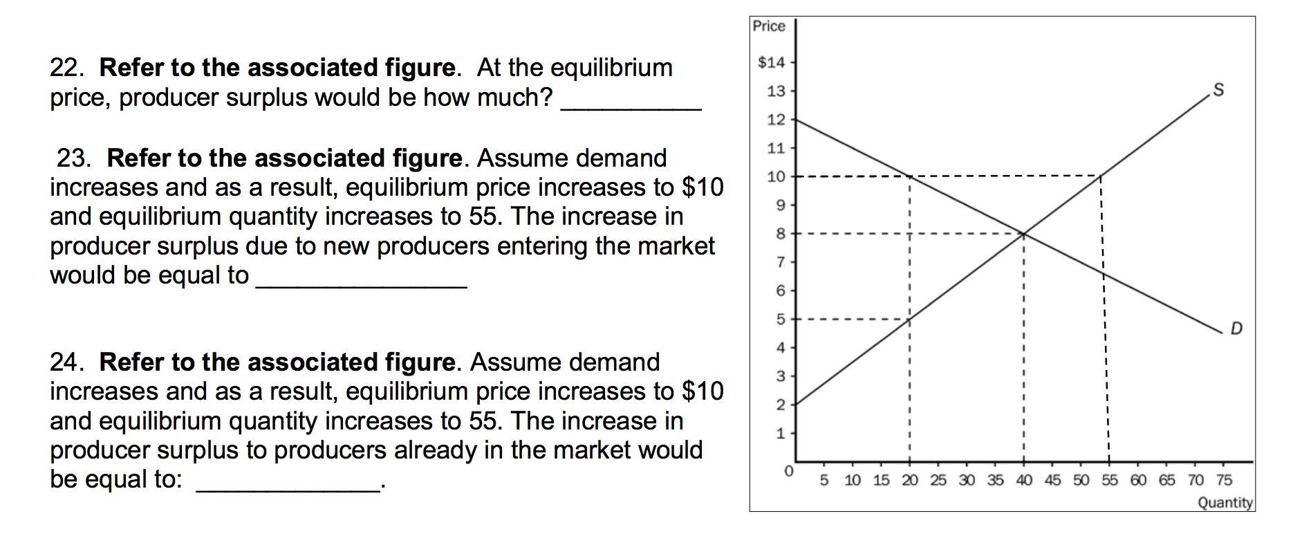 Solved Refer to the associated figure. At the equilibrium | Chegg.com Solved Refer to the associated figure. At the equilibrium | Chegg.com