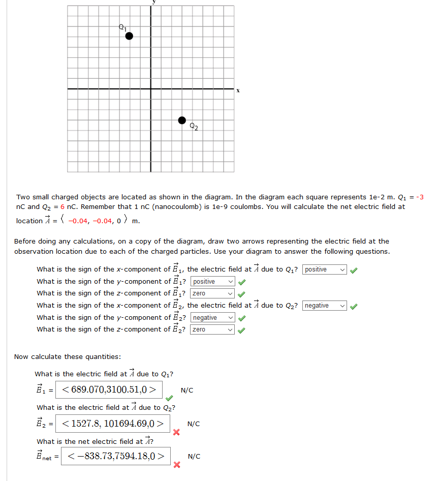 Solved Two small charged objects are located as shown in | Chegg.com