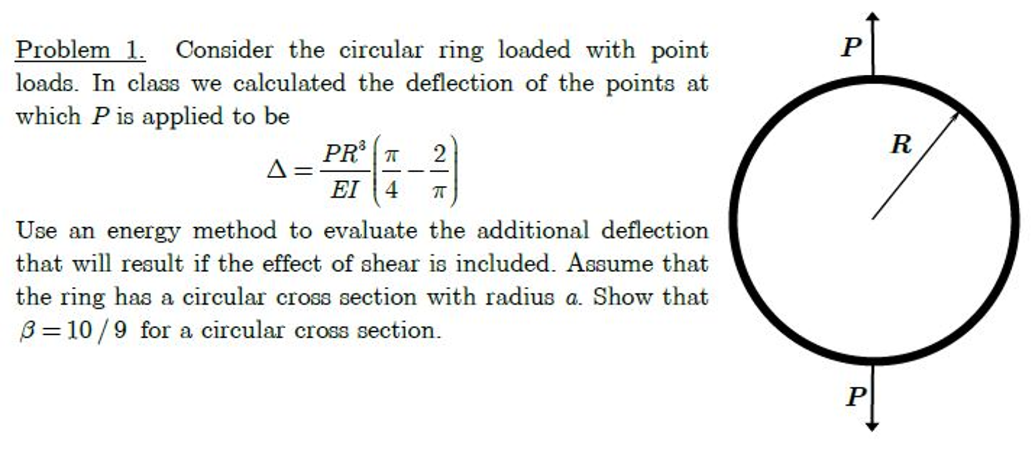 Consider the circular ring loaded with point loads. | Chegg.com