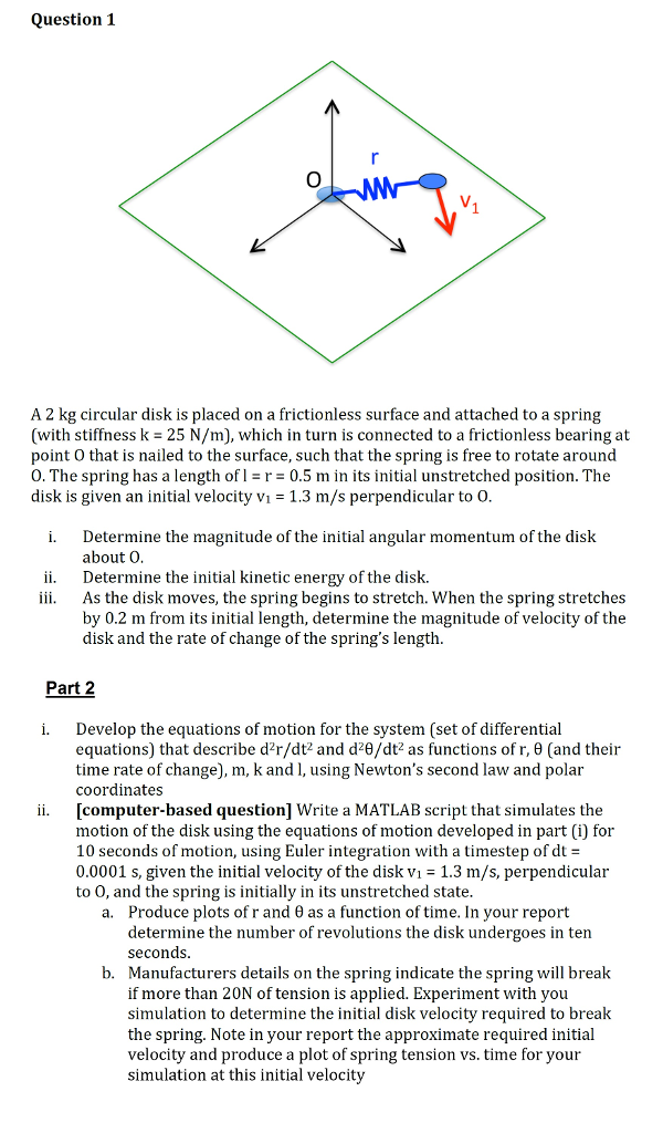 Solved A 2 kg circular disk is placed on a frictionless | Chegg.com