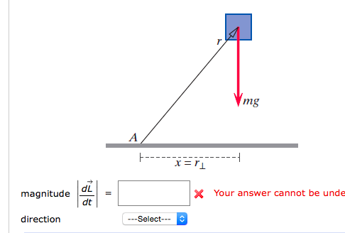 Solved Let's compare the Momentum Principle and the Angular | Chegg.com