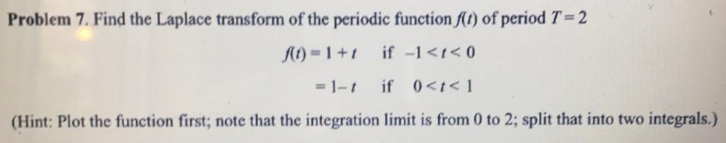 Solved Find the Laplace transform of the periodic function | Chegg.com